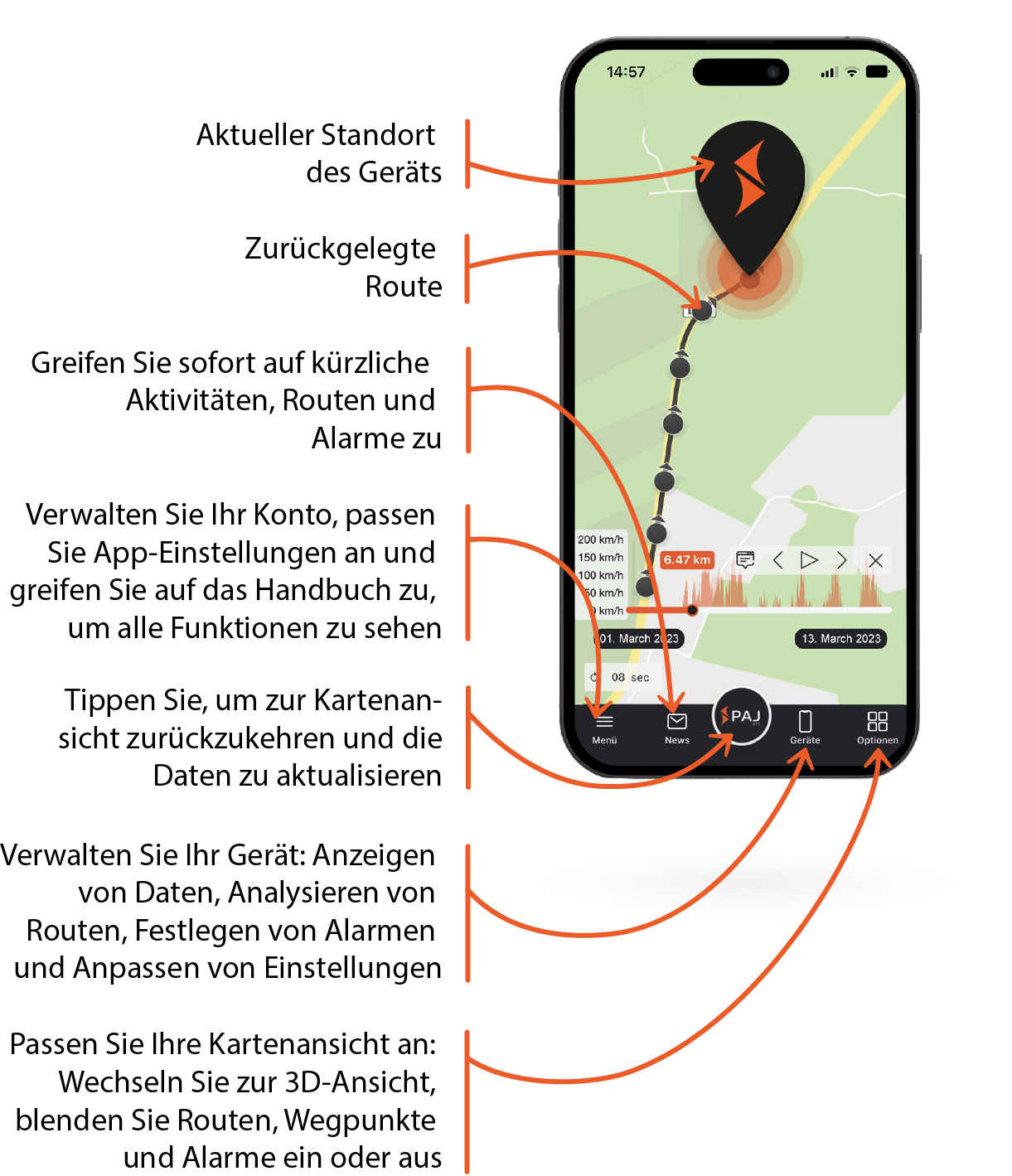 Le Portal FINDER - PAJ GPS - Traceur GPS